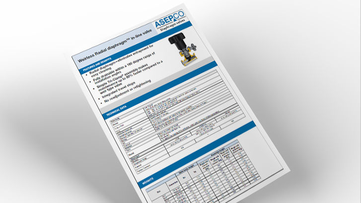 查看我们的产品使用手册和文档 | WMFTS ZH